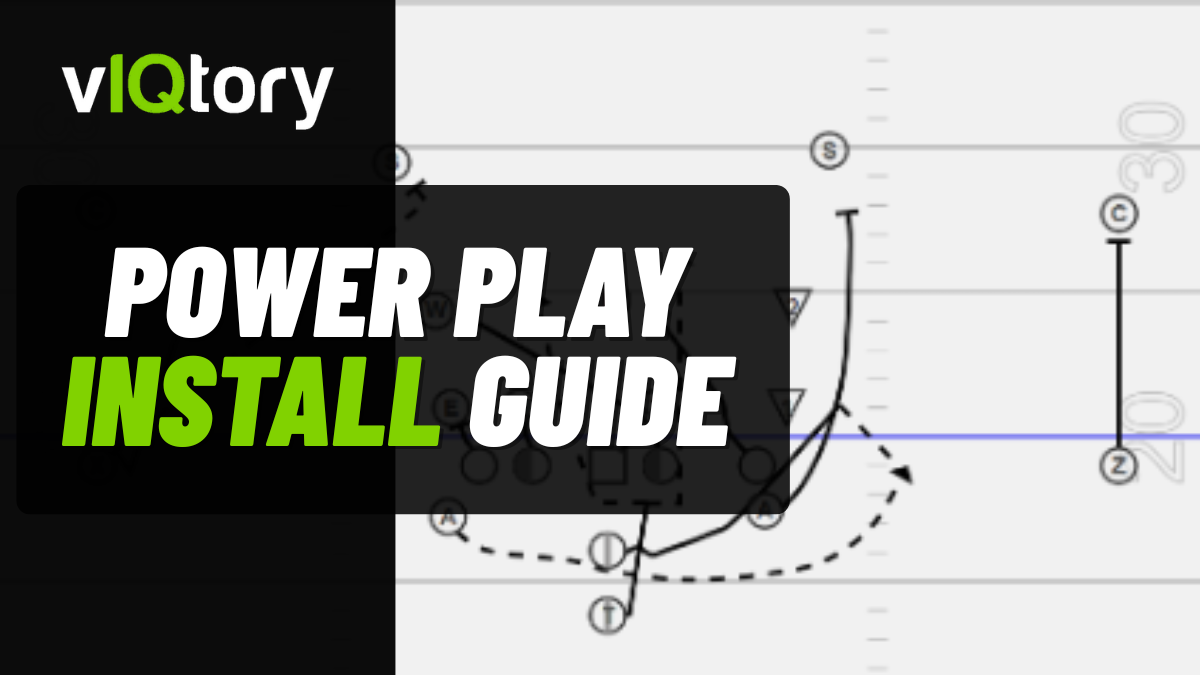 How To Install Power In Football (Coaching Guide) - vIQtory Sports