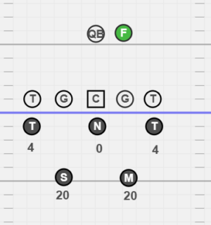 Defensive Front Install Guide - vIQtory Sports