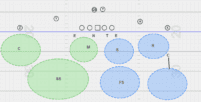 How To Install Split Field Coverages - vIQtory Sports