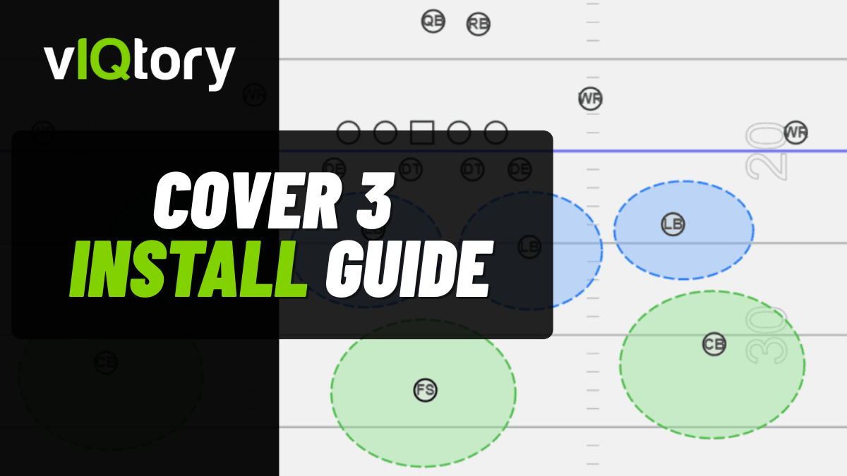 Cover 3 Defense Install Guide - vIQtory Sports