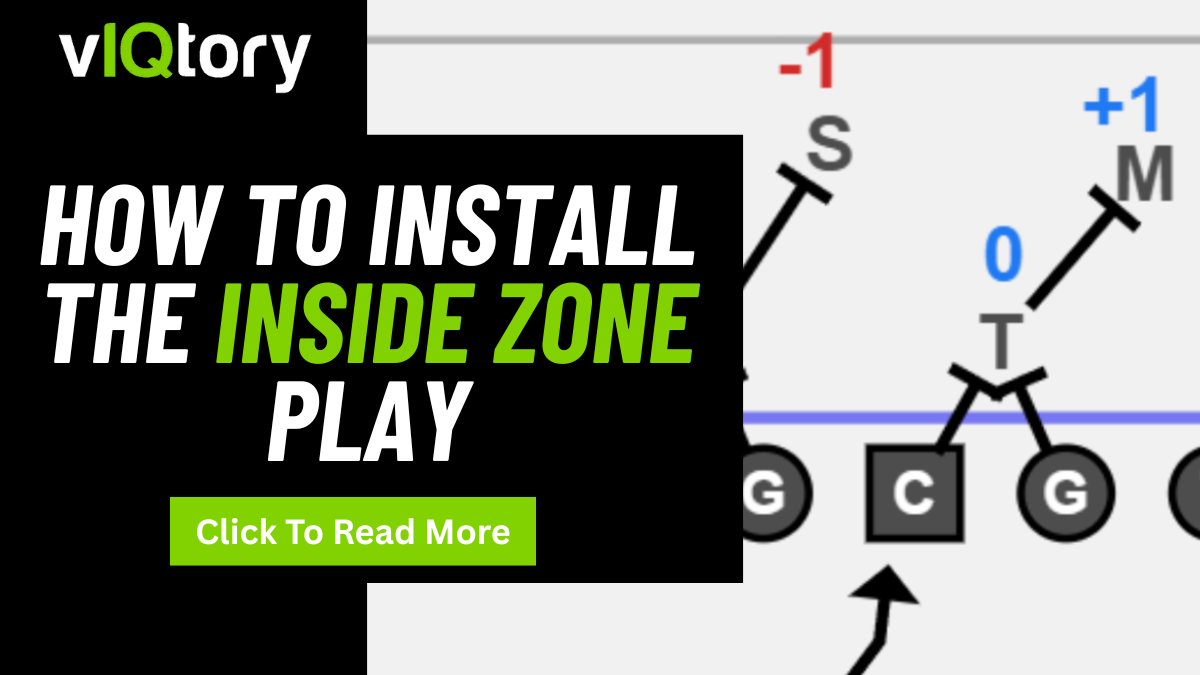 Inside Zone Install Guide - vIQtory Sports