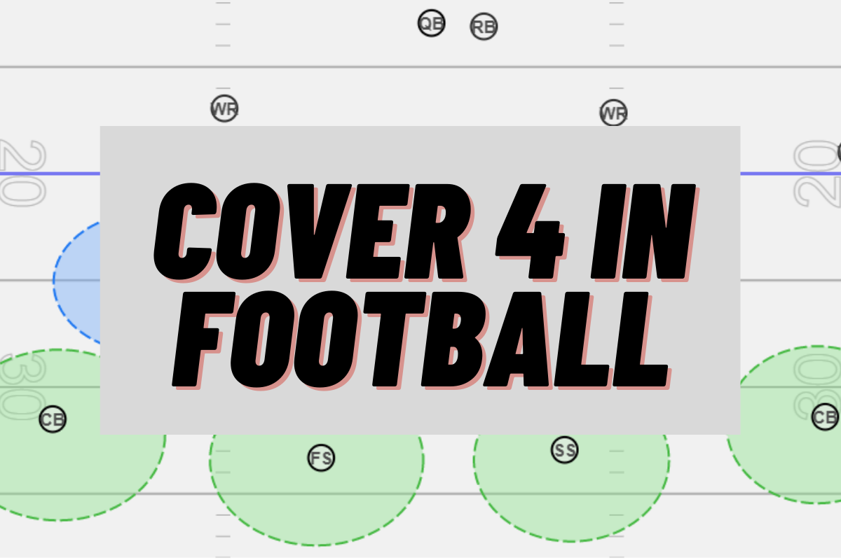 Cover 4 Defense In Football - Coverage Guide - vIQtory Sports