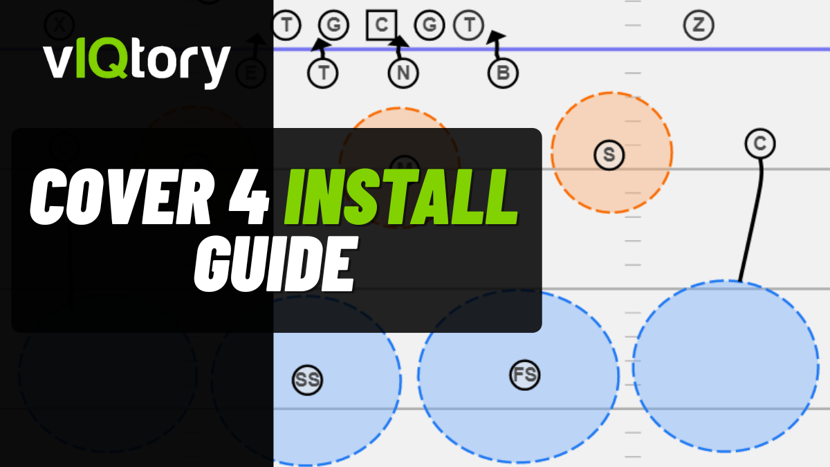 Cover 4 Defense Install Guide - vIQtory Sports