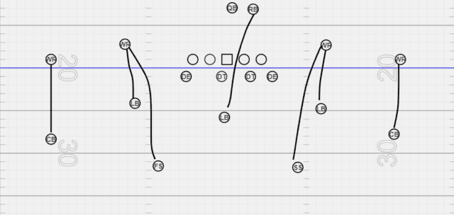 Cover 4 Defense Install Guide - vIQtory Sports