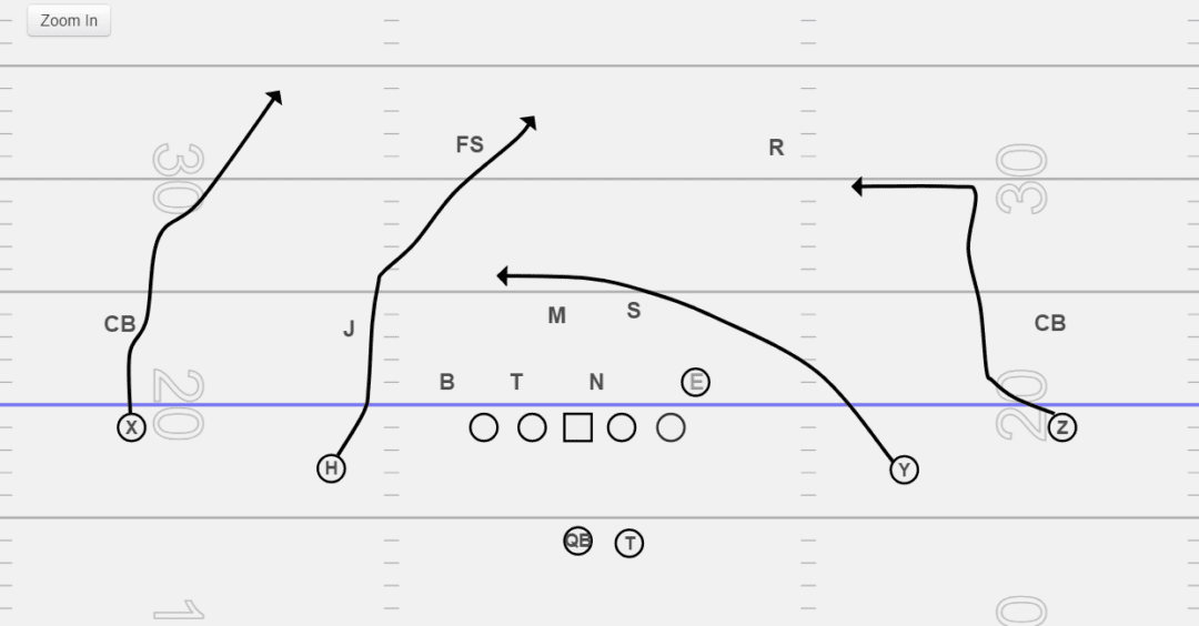 Cover 4 Defense Install Guide - vIQtory Sports