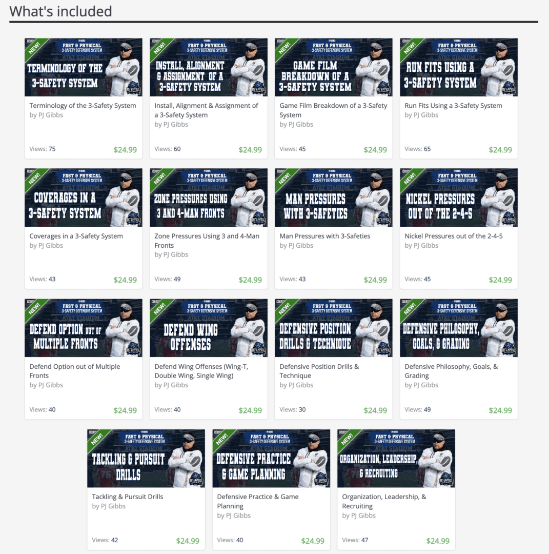 The Basics Of The 3 High Safety Defense - vIQtory Sports