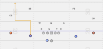 The Complete Coaching Guide To Football Routes - vIQtory Sports