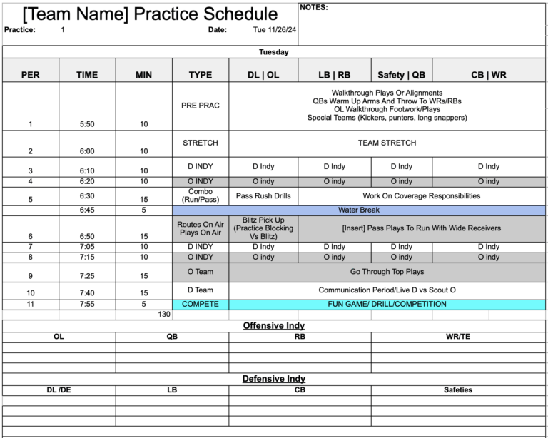 Youth Football Practice Plans (Template Included) - vIQtory Sports
