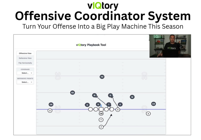 Outside Zone Install Guide - vIQtory Sports